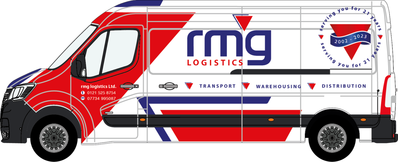 Logistics & Storage Solutions West Midlands | rmg Logistics Ltd